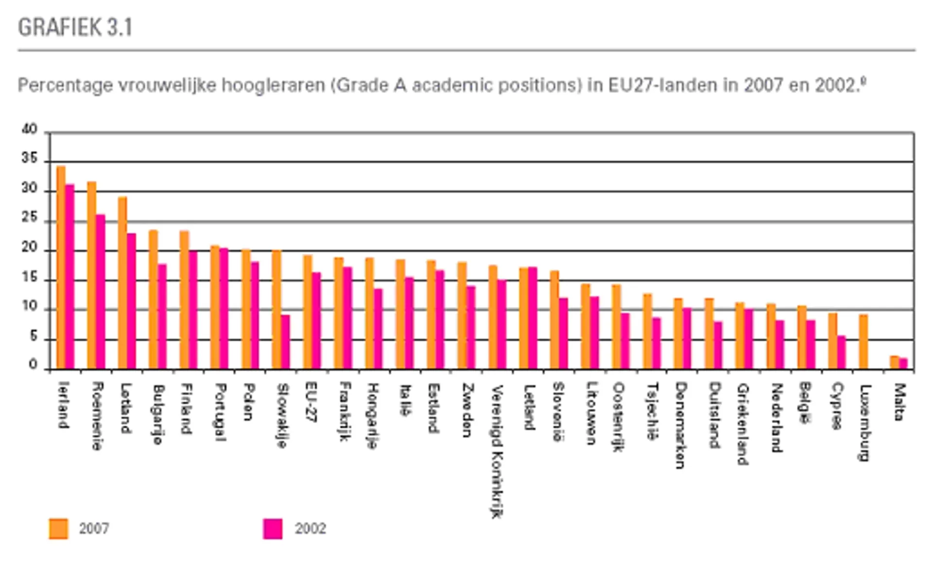 Living by example - Joop - BNNVARA