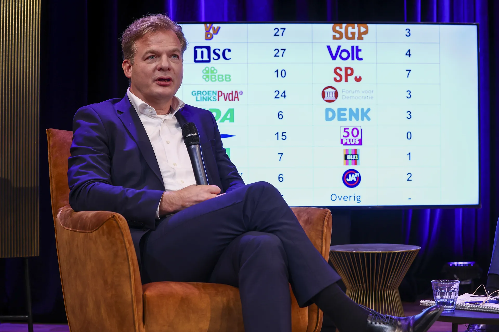 Pieter Omtzigt denkt aan coalitie met SGP en JA21 - Joop - BNNVARA